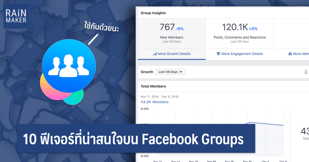 10 ฟีเจอร์ที่น่าสนใจบน Facebook Groups ที่คนทำคอนเทนต์ควรใช้ให้เป็น
