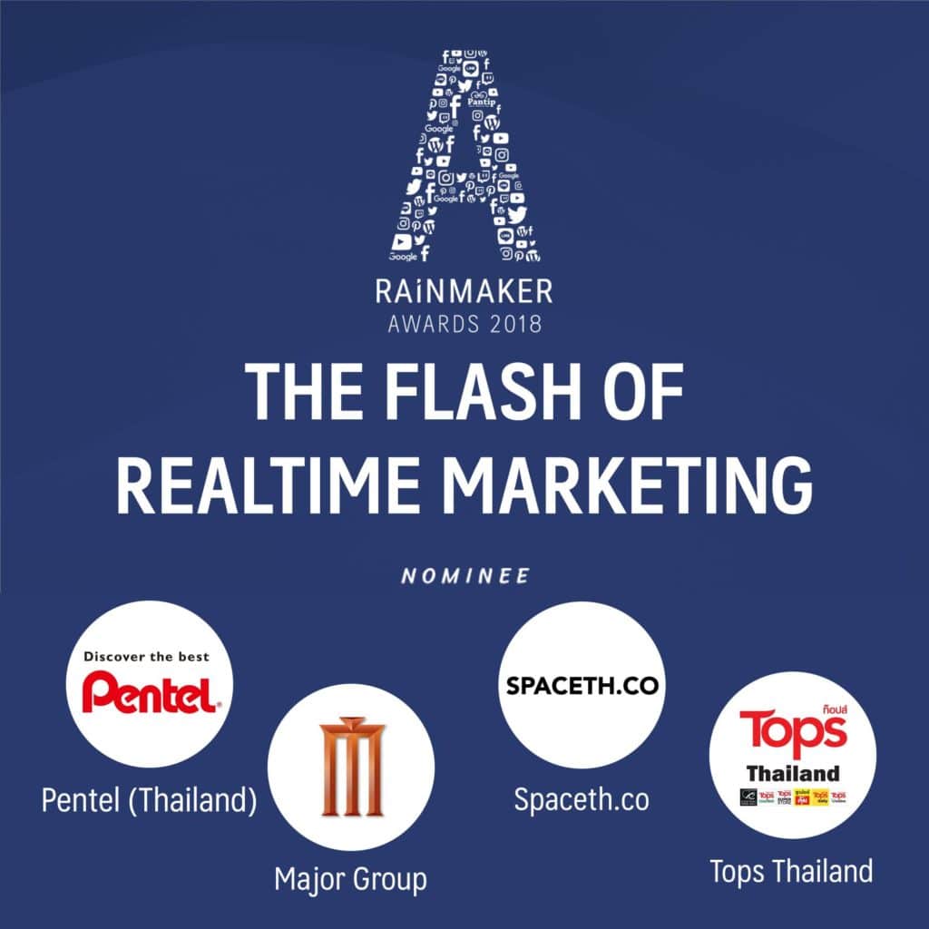 ประกาศผลรางวัล RAiNMaker Awards 2018