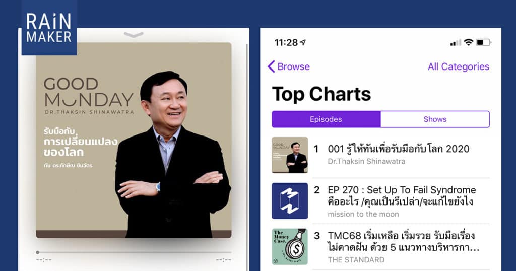 Thaksin Archives - RAiNMaker
