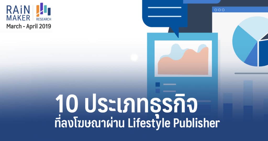 Case Study Archives - Page 12 of 23 - RAiNMaker