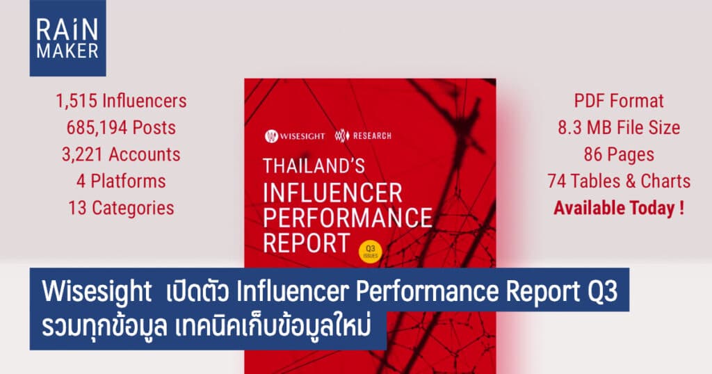 WISESIGHT Archives - RAiNMaker