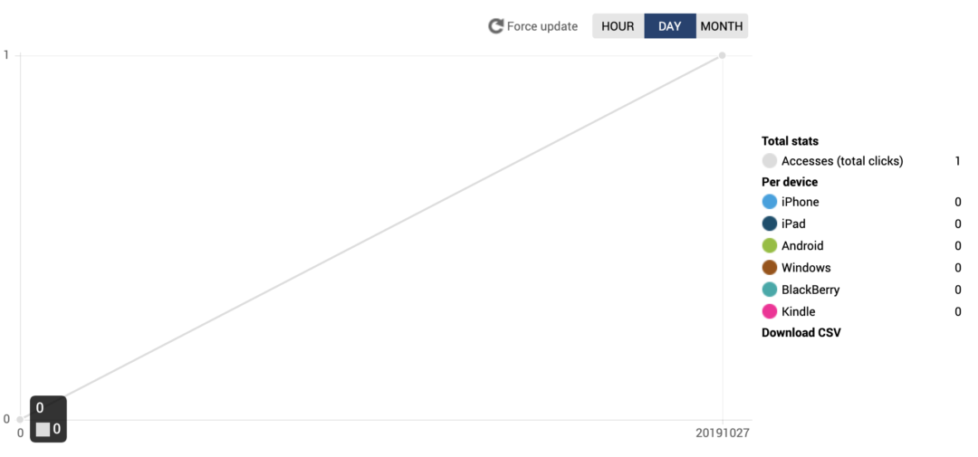 แนะนำ onelink.to บริการย่อลิงก์โหลดแอปฯ ที่ redirect ตามอุปกรณ์ที่ใช้งาน
