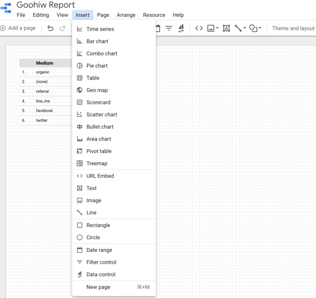 Google Data Studio เสกข้อมูลให้เป็น Data Visualization ง่ายและฟรี