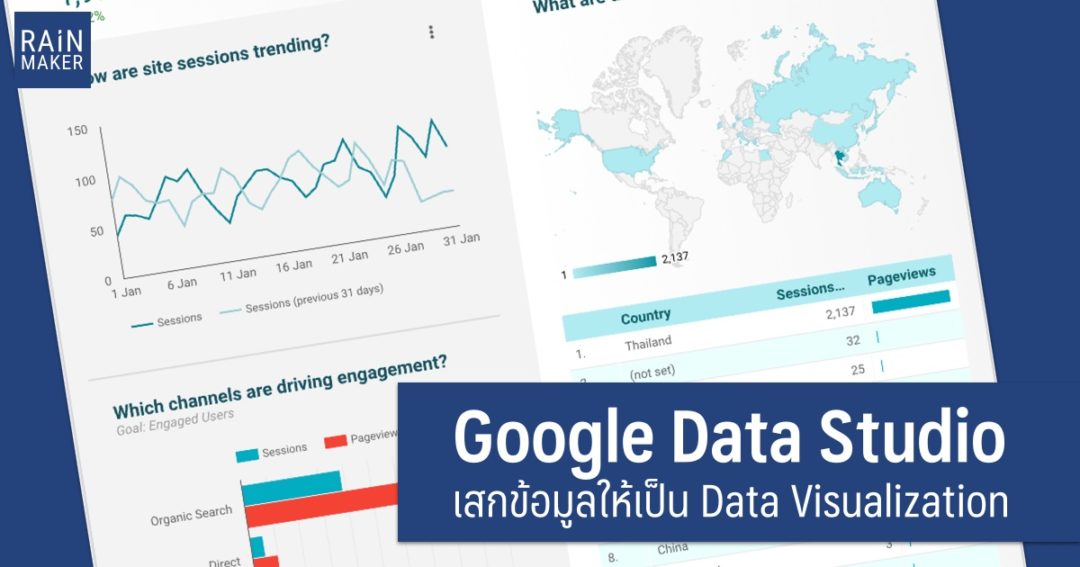 Google Data Studio เสกข้อมูลให้เป็น Data Visualization ง่ายและฟรี