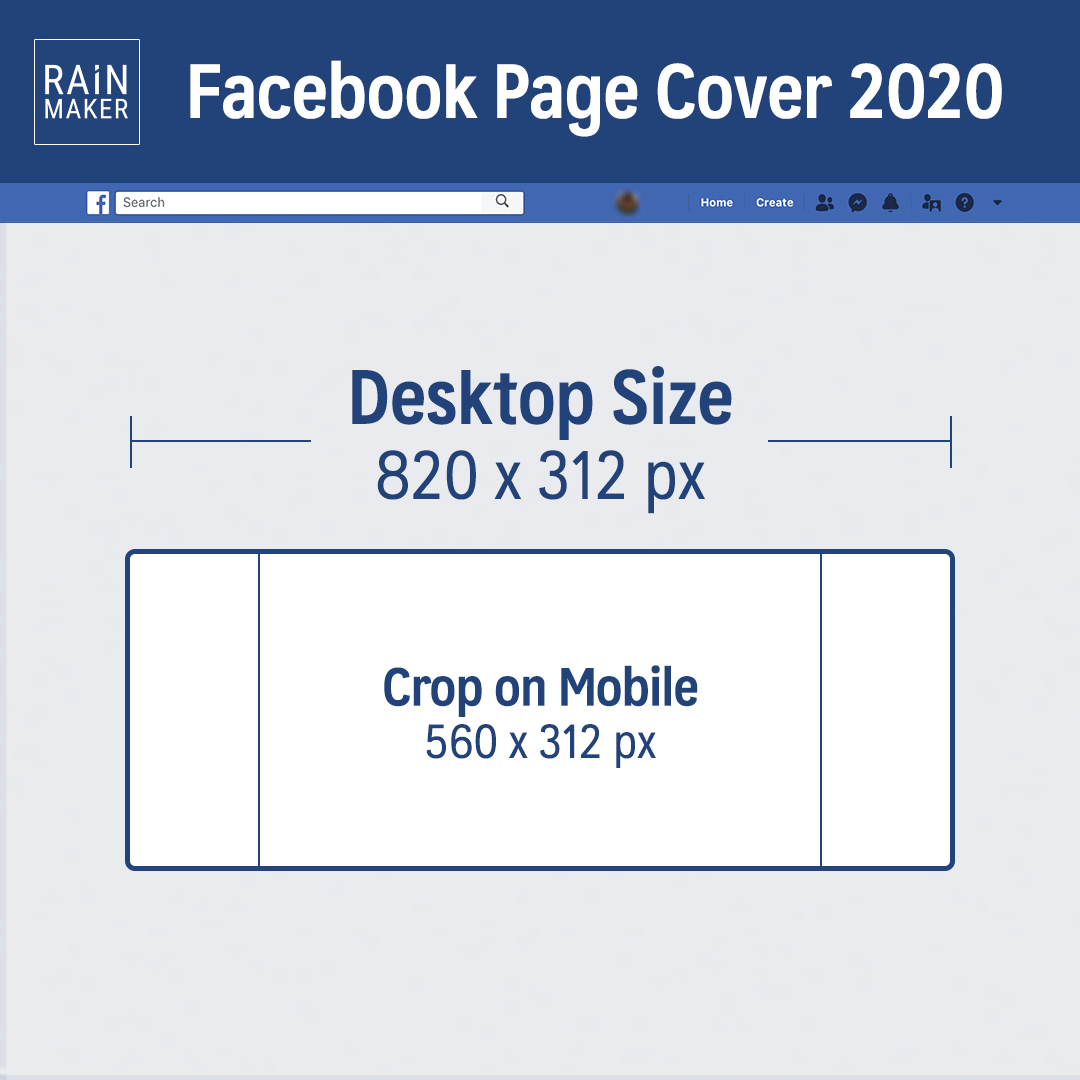 มาอัปเดตขนาดโพสต์บน Facebook ปี 2020 กันเถอะ