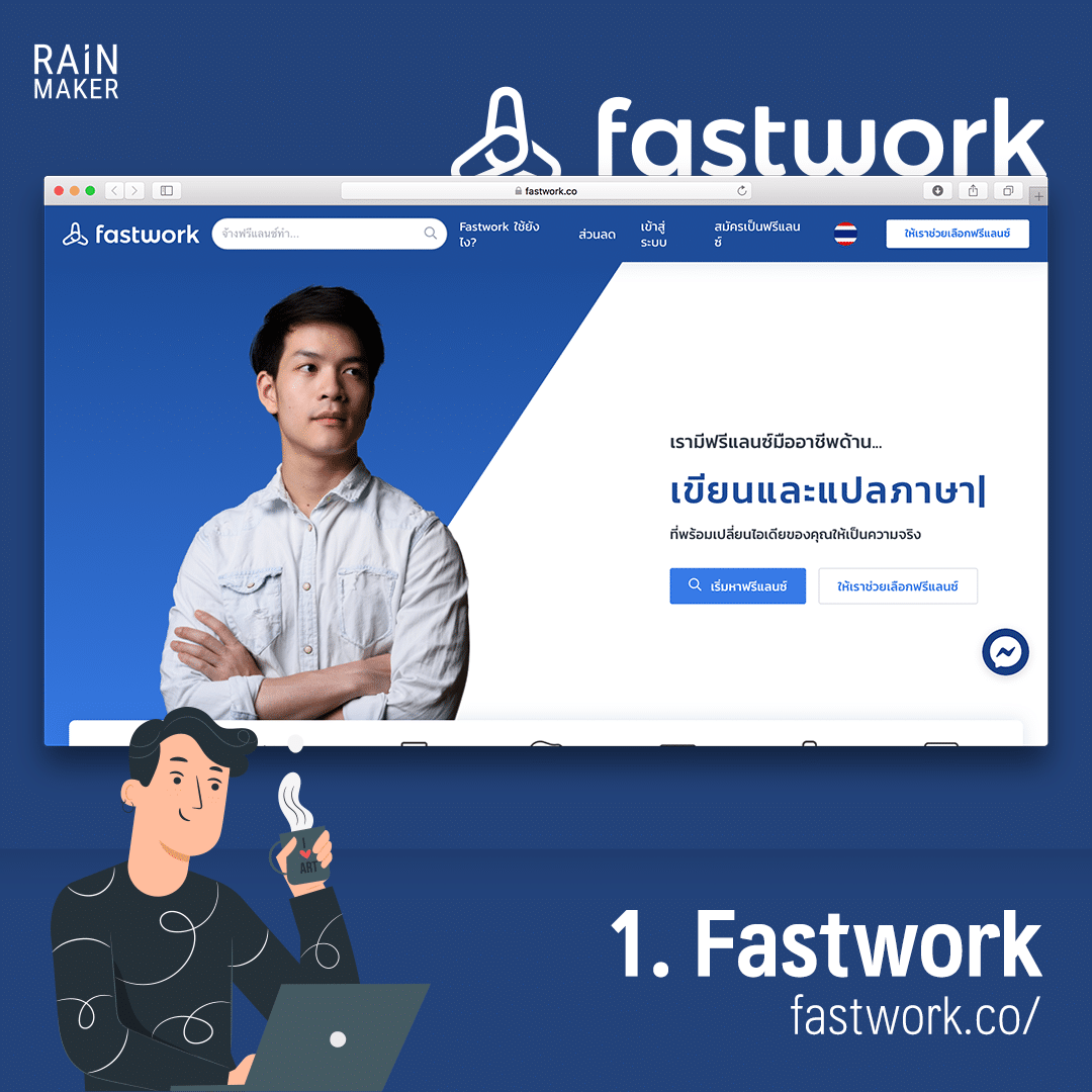 รวม 6 เว็บไซต์ยอดนิยม หางานสำหรับ"ฟรีแลนซ์"