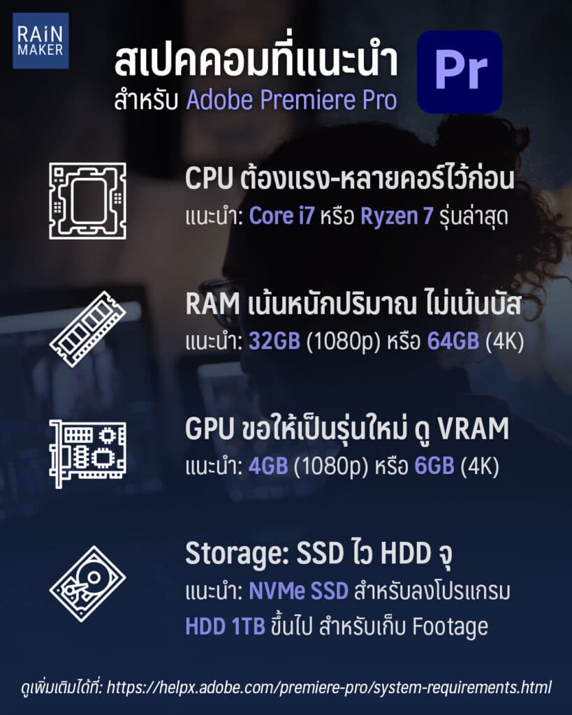 สเปคคอมที่แนะนำ สำหรับ Adobe Premiere Pro