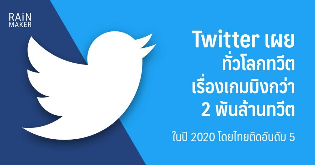 Twitter เผยทั่วโลกทวีตเรื่องเกมมิงกว่า 2 พันล้านทวีต ในปี 2020 โดยไทย ...