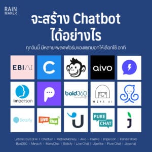 ทำความรู้จักกับ Chatbot Marketing หนึ่งใน AI ที่ทุกคนใช้บ่อยที่สุดใน ...