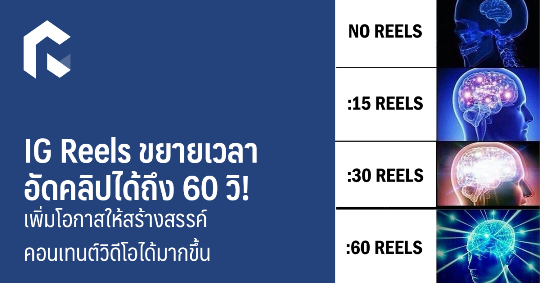 IG Reels ขยายเวลาอัดคลิปได้ถึง 60 วิ! เพิ่มโอกาสให้สร้างสรรค์คอนเทนต์ ...