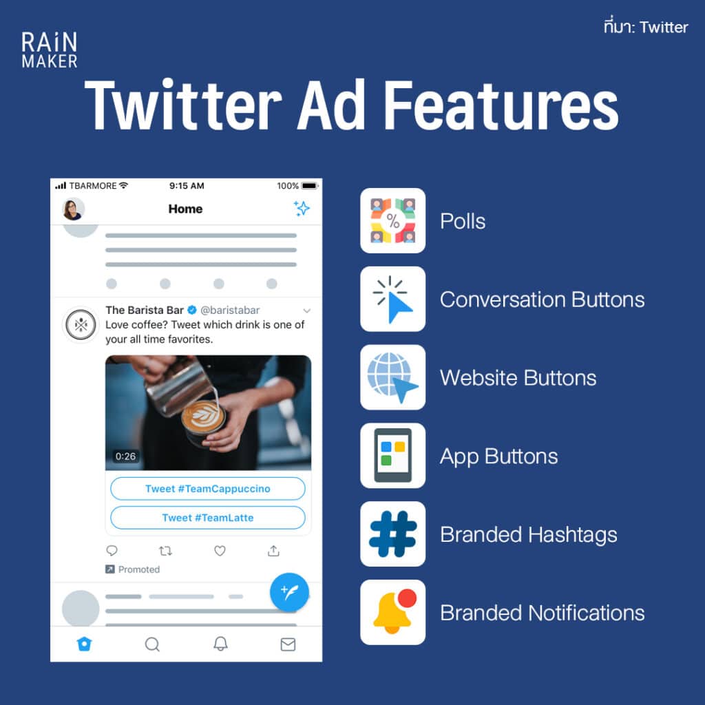 รู้ก่อนทำแคมเปญ! รวม Ad Formats ทุกแบบบนทวิตเตอร์
