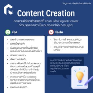 Content Creation vs Content Curation คืออะไร? แบบไหนดีกับโซเชียลมีเดีย?