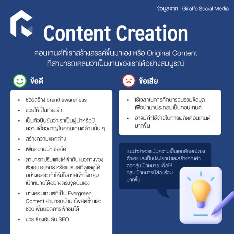 Content Creation vs Content Curation คืออะไร? แบบไหนดีกับโซเชียลมีเดีย?