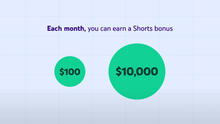 ทำความรู้จัก Shorts Fund และวิธีการสร้างรายได้จาก YouTube Shorts