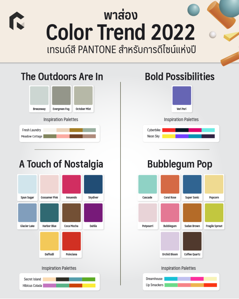 พาส่อง 'Color Trend 2022' เทรนด์สี PANTONE สำหรับการดีไซน์แห่งปี