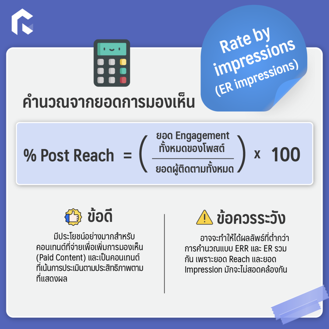 แชร์ 6 วิธีคำนวณยอด 'Engagement' เกณฑ์สำหรับแบรนด์และนักการตลาด