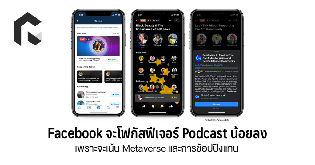Facebook จะโฟกัสฟีเจอร์ Podcast น้อยลง เพราะจะเน้น Metaverse และการช้อป ...