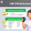 เปิดโลก LINE Official Account รวมทุกฟีเจอร์ วิธีใช้ และแพ็กเกจรายเดือน ...