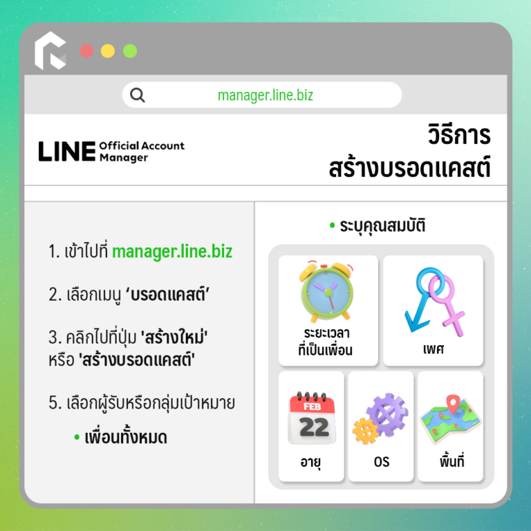 How to มือใหม่หัดใช้ LINE Official Account ส่งข้อความ Broadcast พร้อม ...