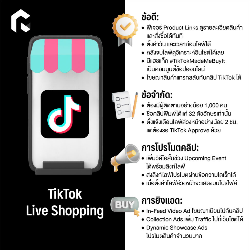 เปรียบเทียบ 4 แพลตฟอร์ม Live Shopping เจ้าไหนที่ใช่สำหรับการขายปีนี้!