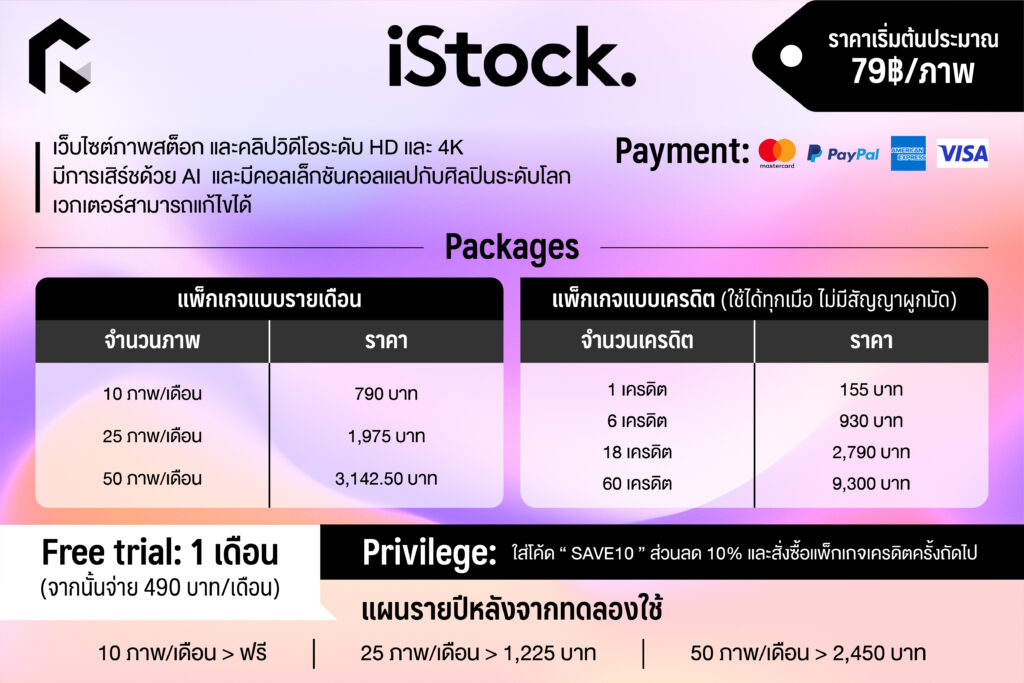 เปรียบเทียบเว็บไซต์ Stock Photo แพ็กเกจไหนถูกใจคุณ