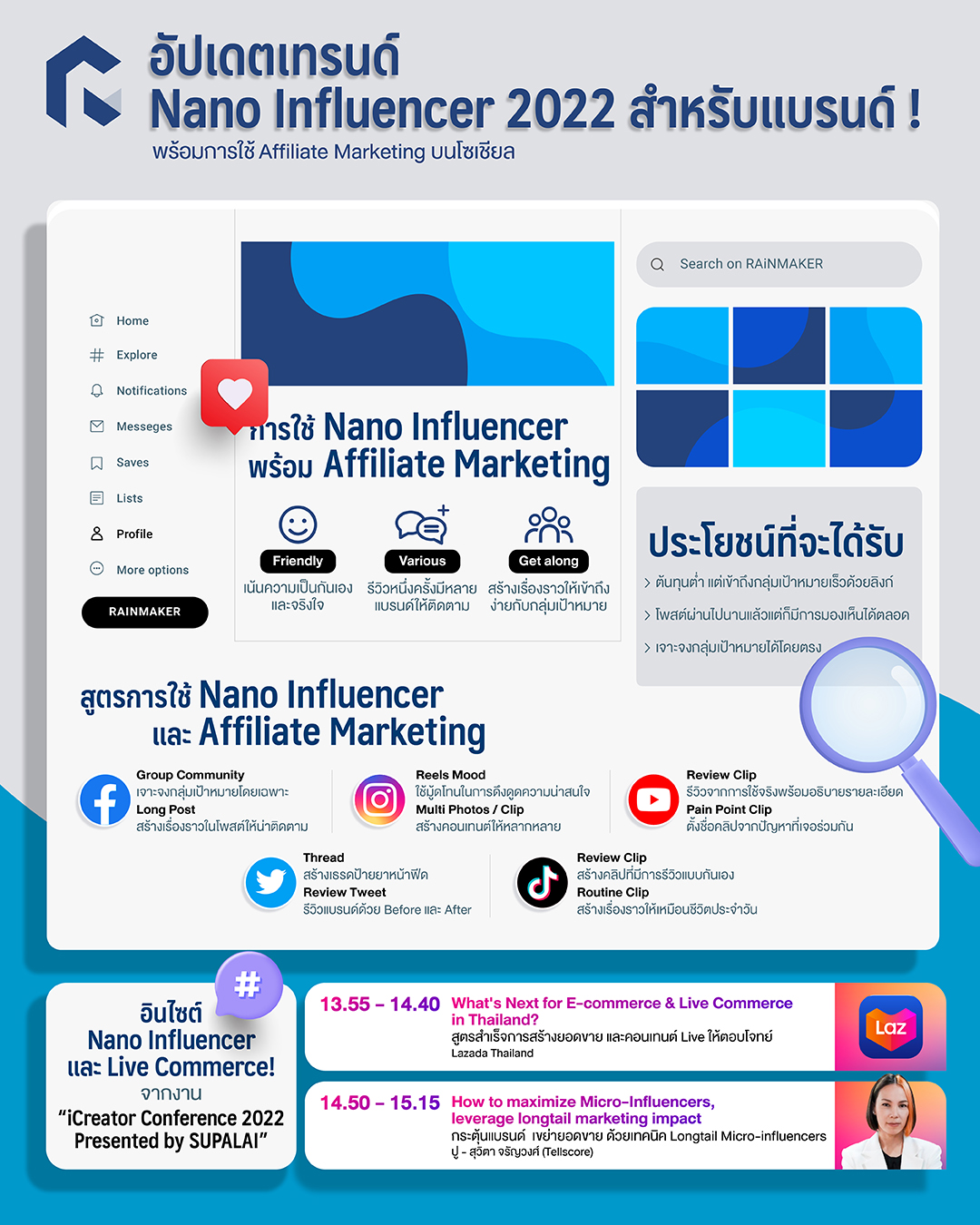 อัปเดตเทรนด์ Nano Influencer 2022 สำหรับแบรนด์ ! พร้อมการใช้ Affiliate ...