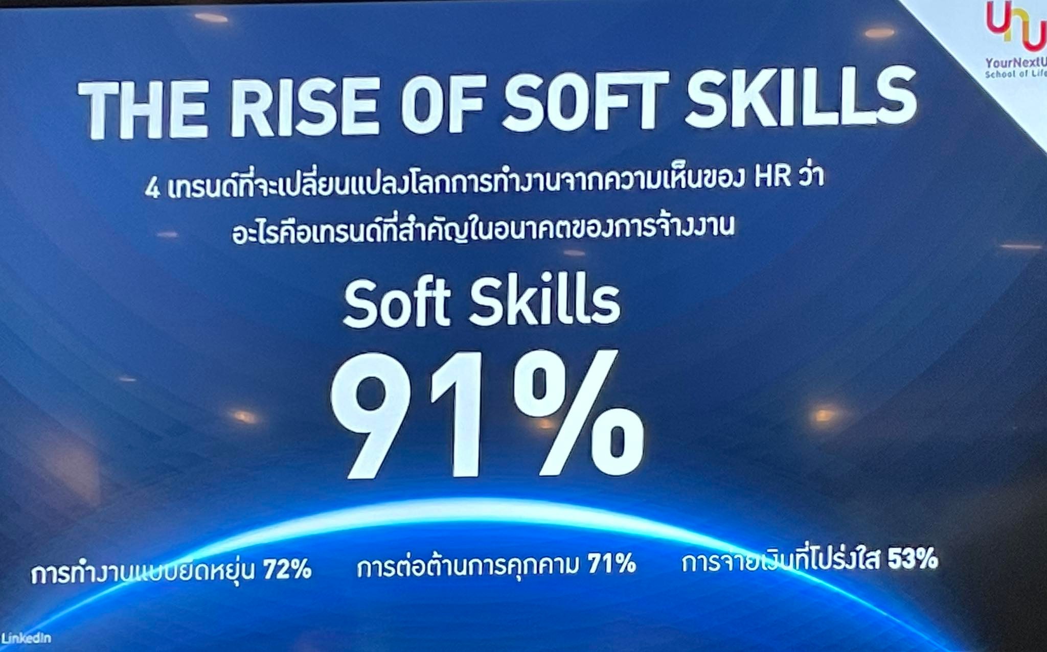 สรุปการตามหา Soft Skills ในตัวเอง จากงาน SOFT SKILLS BOOTCAMP #1