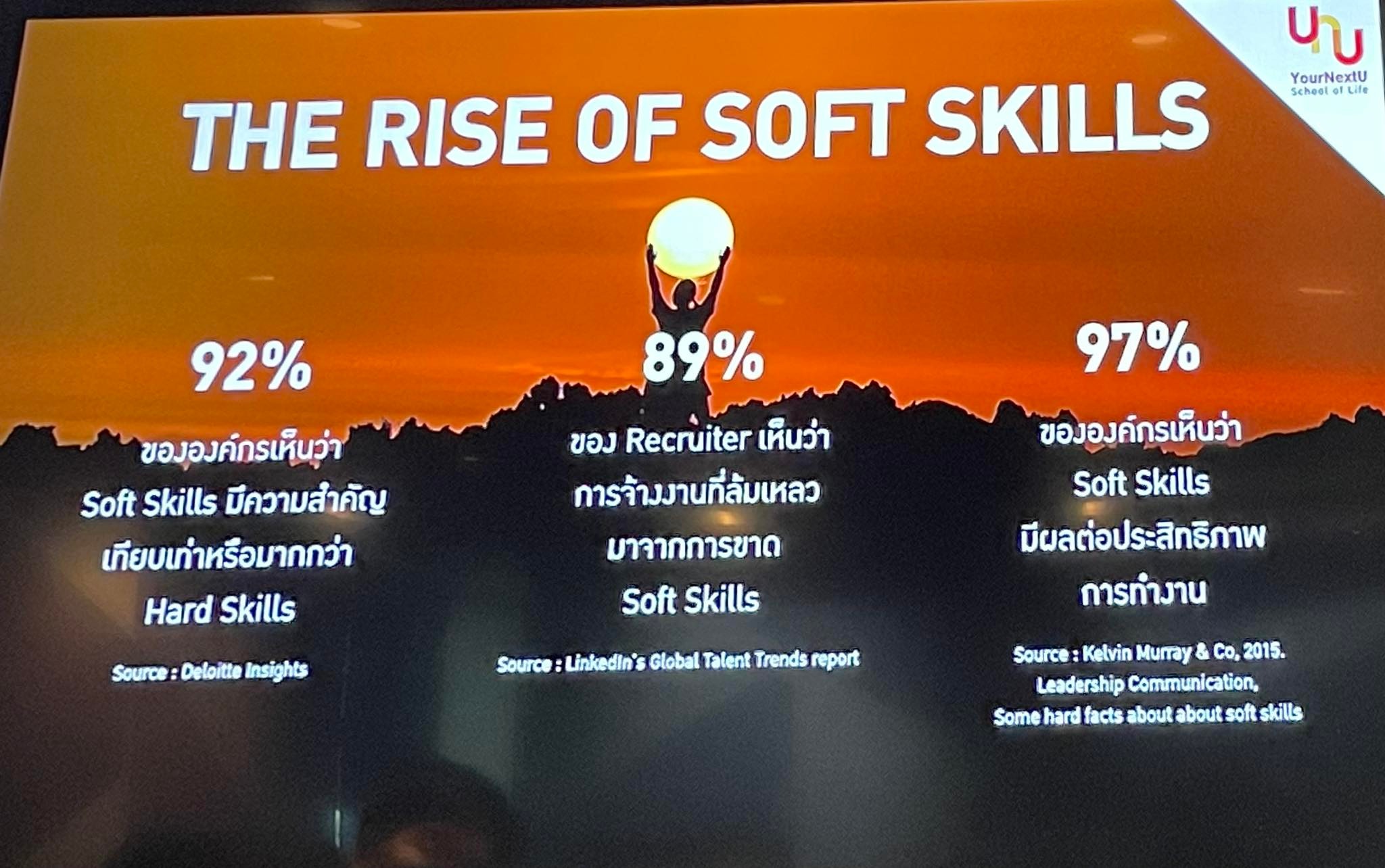 สรุปการตามหา Soft Skills ในตัวเอง จากงาน SOFT SKILLS BOOTCAMP #1