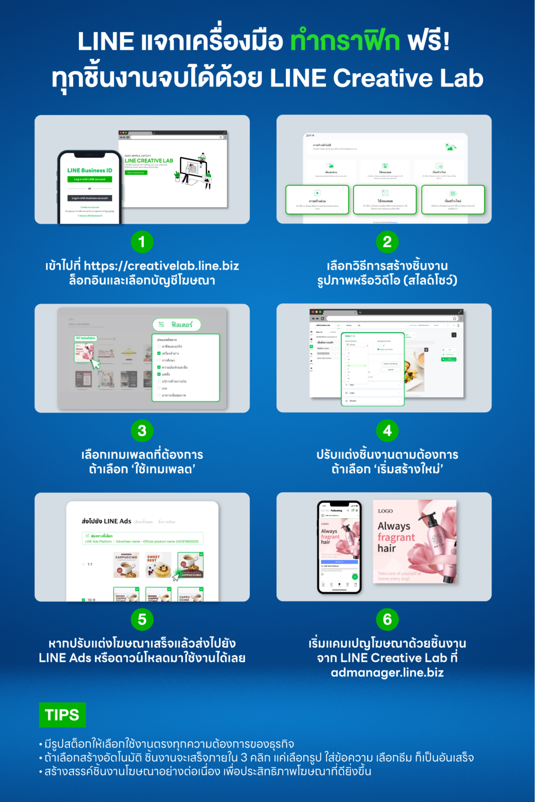 LINE แจกเครื่องมือทำกราฟิก ฟรี! ทุกชิ้นงานจบได้ด้วย LINE Creative Lab