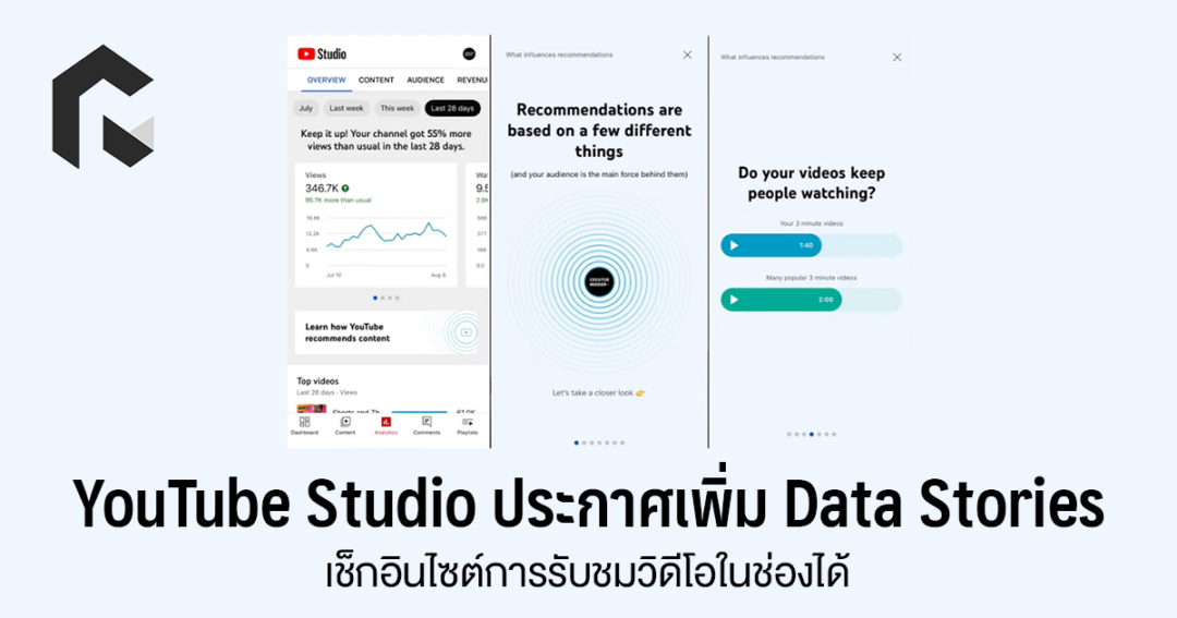 YouTube Studio ประกาศเพิ่ม Data Stories เช็กอินไซต์การรับชมวิดีโอในช่องได้
