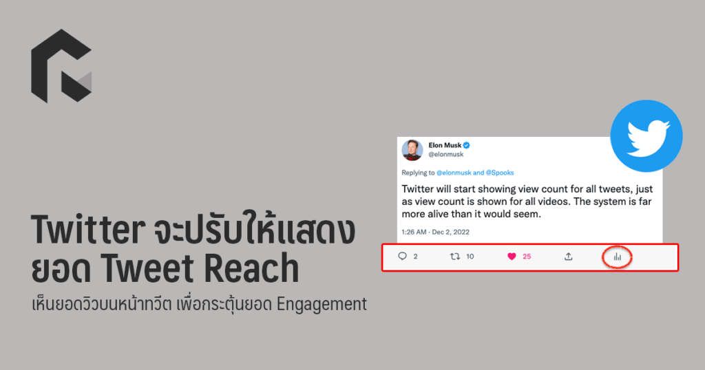Twitter จะปรับให้แสดงยอด Tweet Reach เห็นยอดวิวบนหน้าทวีต เพื่อกระตุ้น ...