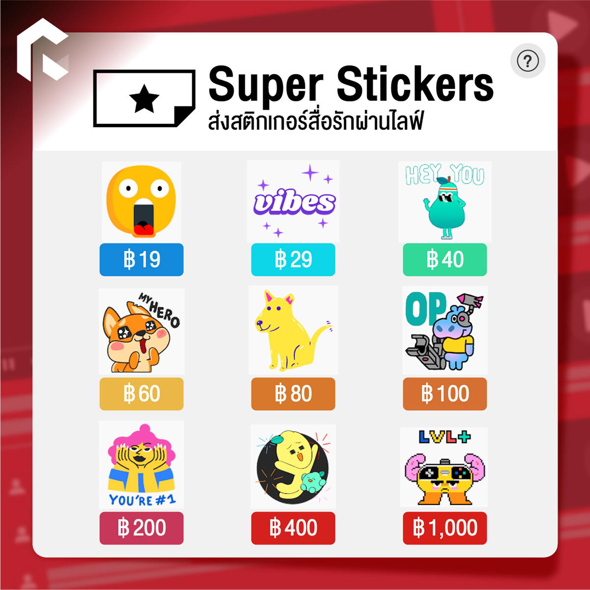 เจาะฟีเจอร์ "Super Thanks, Super Chat, Super Stickers" บน YouTube แต่ละ ...