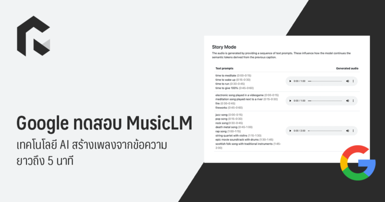 Google ทดสอบ MusicLM เทคโนโลยี AI สร้างเพลงจากข้อความยาวถึง 5 นาที