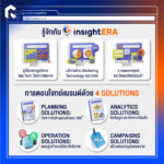 ชวนรู้จัก DOM Social Listening ฉบับ InsightEra เครื่องมือเข้าถึงกลุ่มเป้าหมายที่แบรนด์ และเอเจน ...