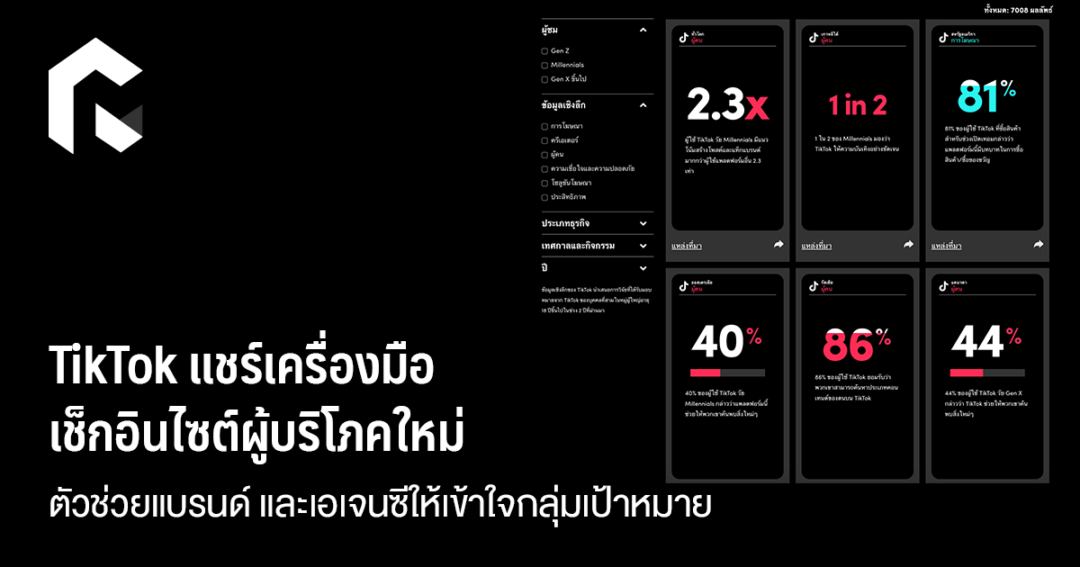 TikTok แชร์เครื่องมือเช็กอินไซต์ผู้บริโภคใหม่ ตัวช่วยแบรนด์ และเอเจนซีให้เข้าใจกลุ่มเป้าหมาย