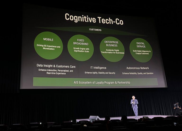 AIS ประกาศแผนการปี 2023 สร้าง Ecosystem Economy พาร์ทเนอร์ทุกฝ่าย เน้น ...