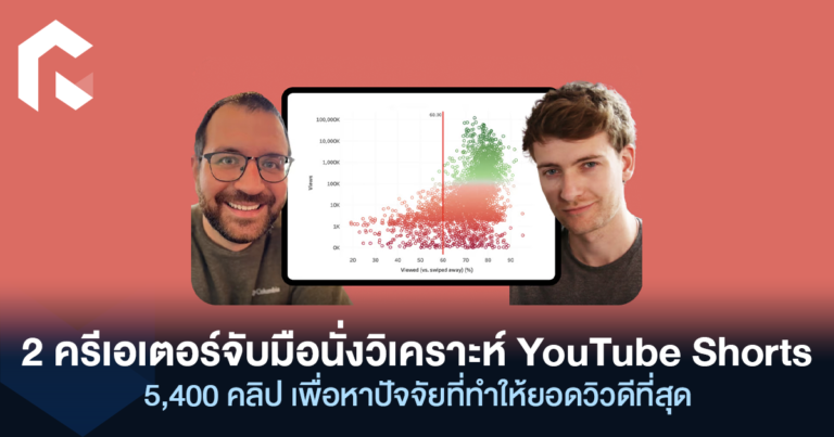 2 ครีเอเตอร์จับมือนั่งวิเคราะห์ YouTube Shorts 5,400 คลิป เพื่อหาปัจจัย ...