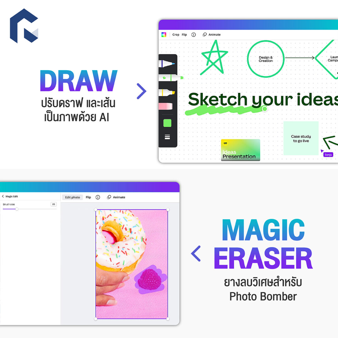 สรุปฟีเจอร์ AI บน Canva อัปเกรดใหม่ที่กราฟิกดีไซน์ และแบรนด์ต้องรู้!