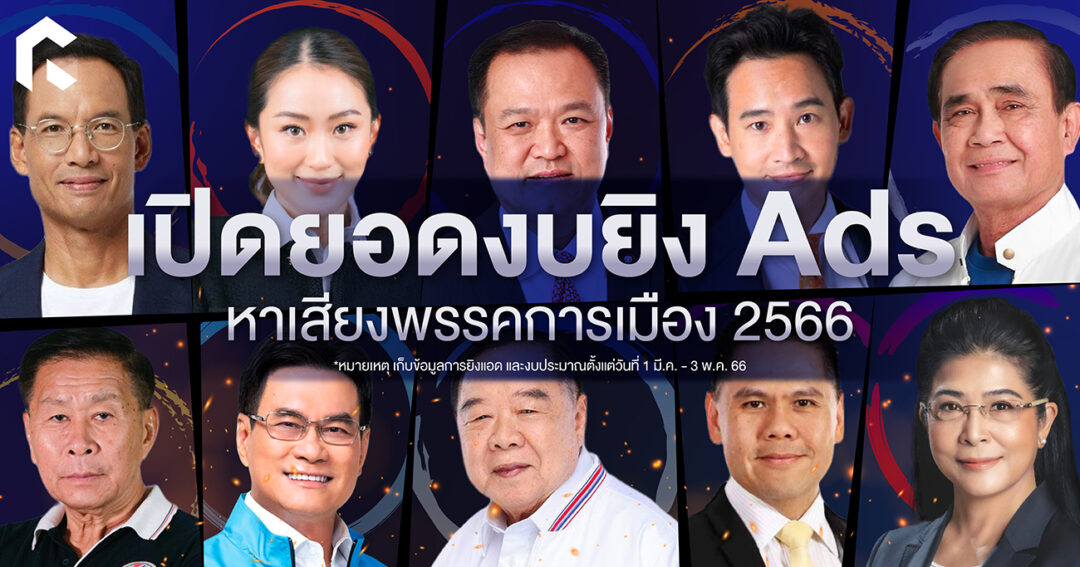 เปิดยอดงบยิง Ads หาเสียงพรรคการเมือง 2566