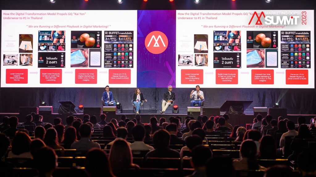 ปิดฉากสวยงามกับงาน "Marketing Oops! Summit 2023” งานสัมมนาอัปเดตเทรนด์ใหม่จุดประกายธุรกิจ พร้อม ...