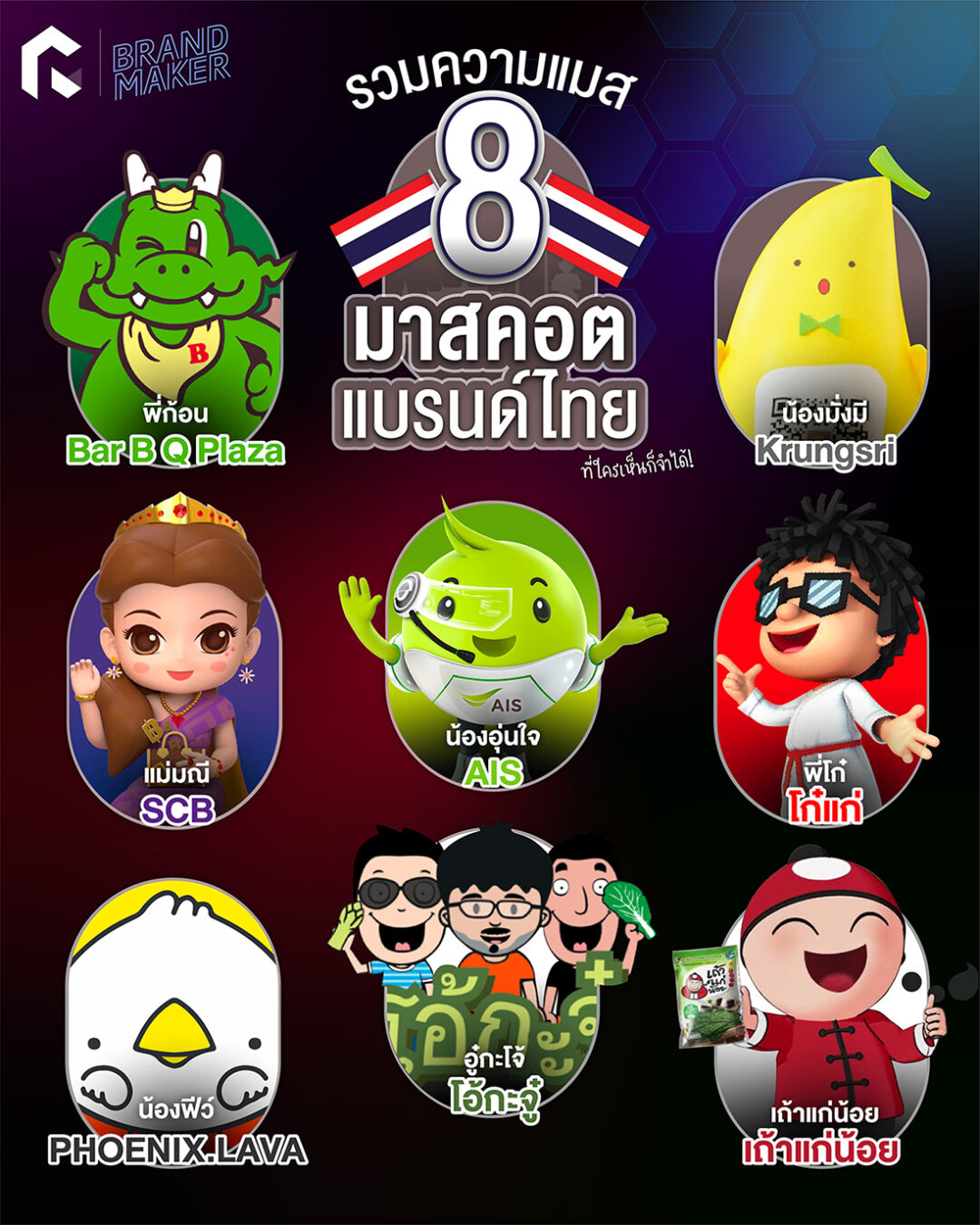 รวมความแมส 8 มาสคอตแบรนด์ไทยที่ใครเห็นก็จำได้!
