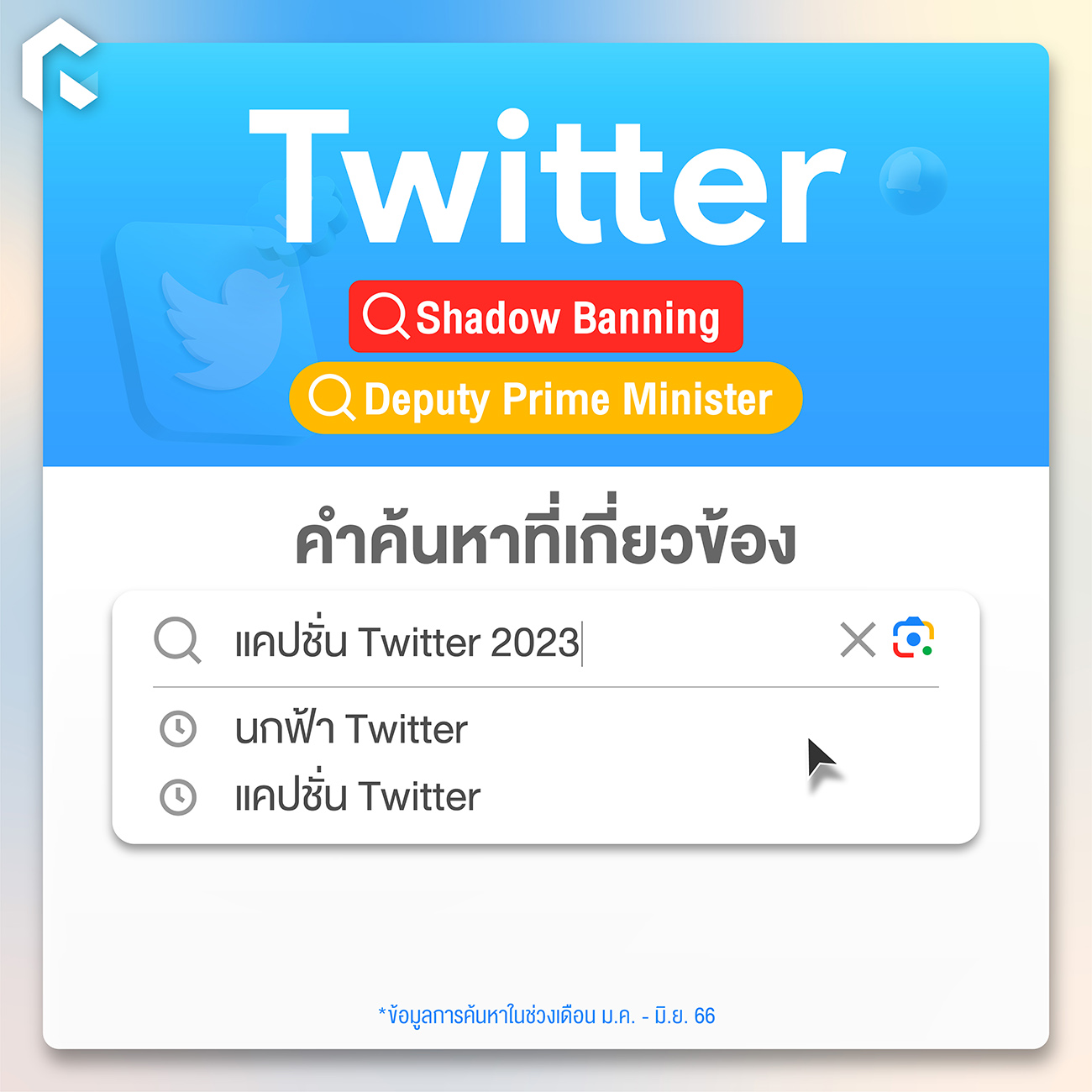 ส่อง Google Trends 2023 คนค้นหาอะไรเกี่ยวกับ Social Media แต่ละแพลตฟอร์ม?