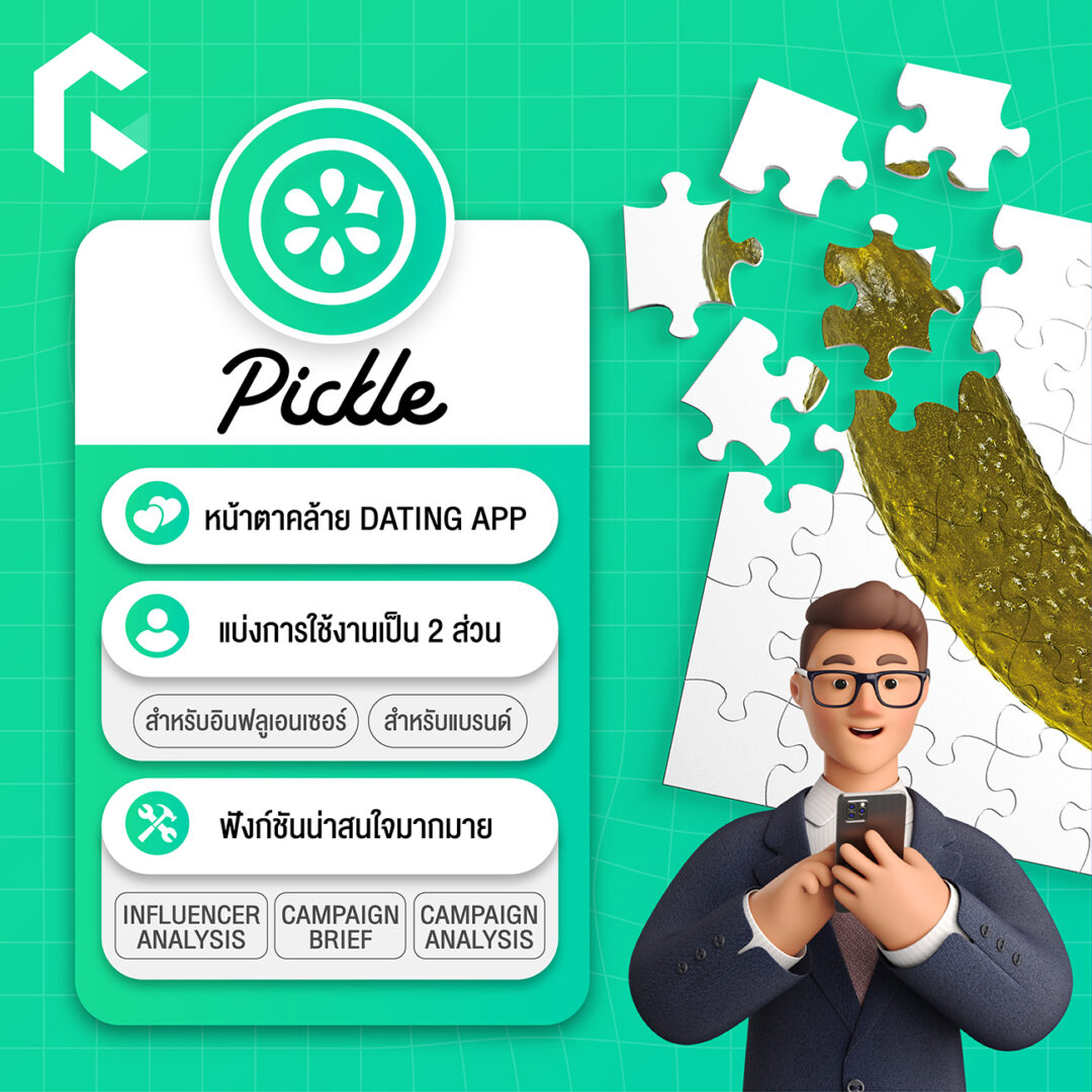 4 แพลตฟอร์ม MarTech ที่มาช่วยชีวิตทั้งอินฟลูเอนเซอร์และแบรนด์