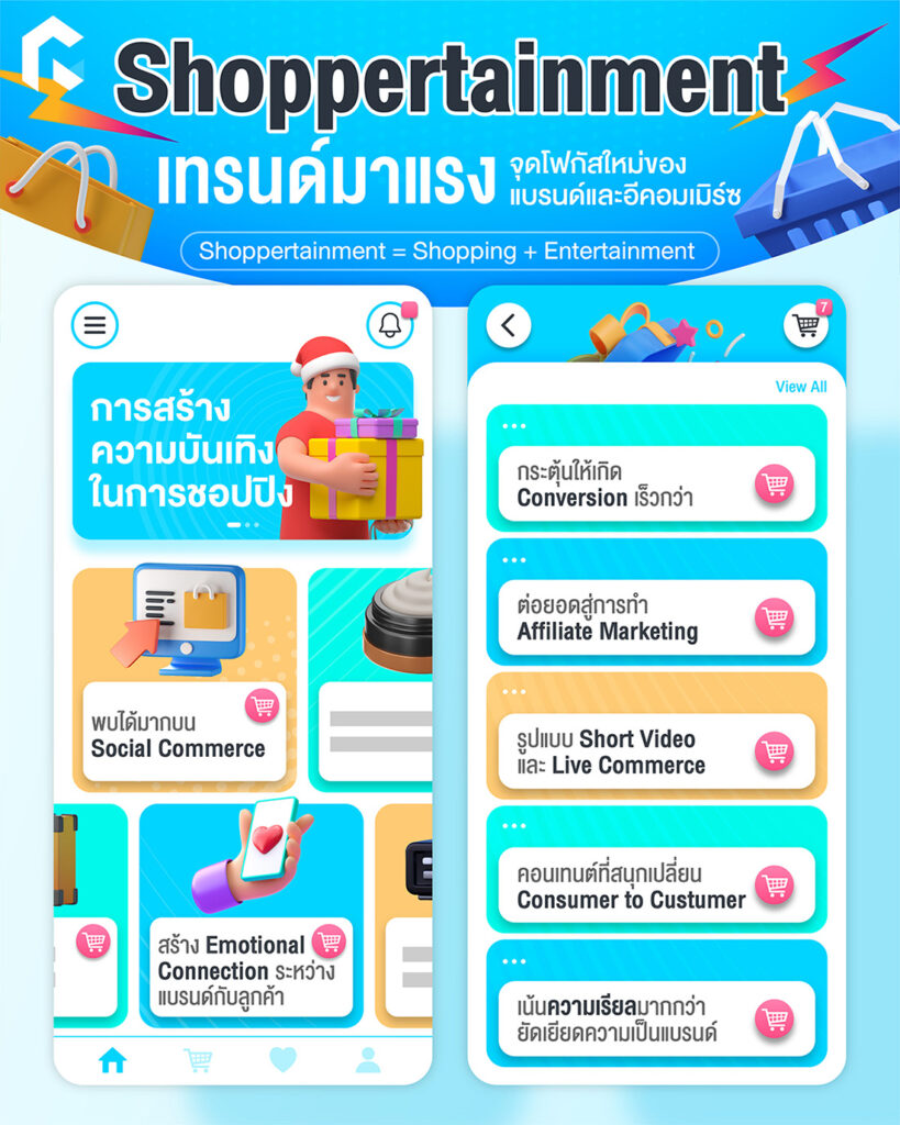 Shoppertainment เทรนด์มาแรง จุดโฟกัสใหม่ของแบรนด์และอีคอมเมิร์ซ