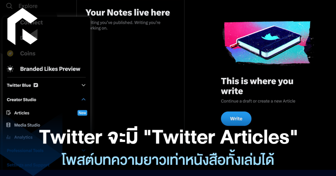 Twitter จะมี "Twitter Articles" โพสต์บทความยาวเท่าหนังสือทั้งเล่มได้