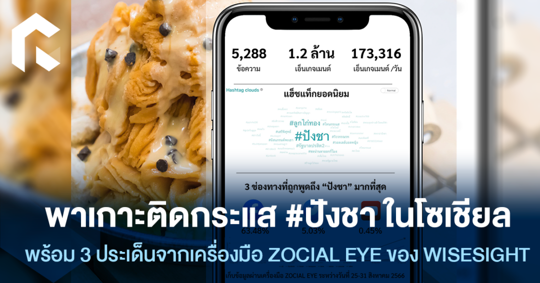 พาเกาะติดกระแส #ปังชา ในโซเชียล พร้อม 3 ประเด็นจากเครื่องมือ ZOCIAL EYE ...