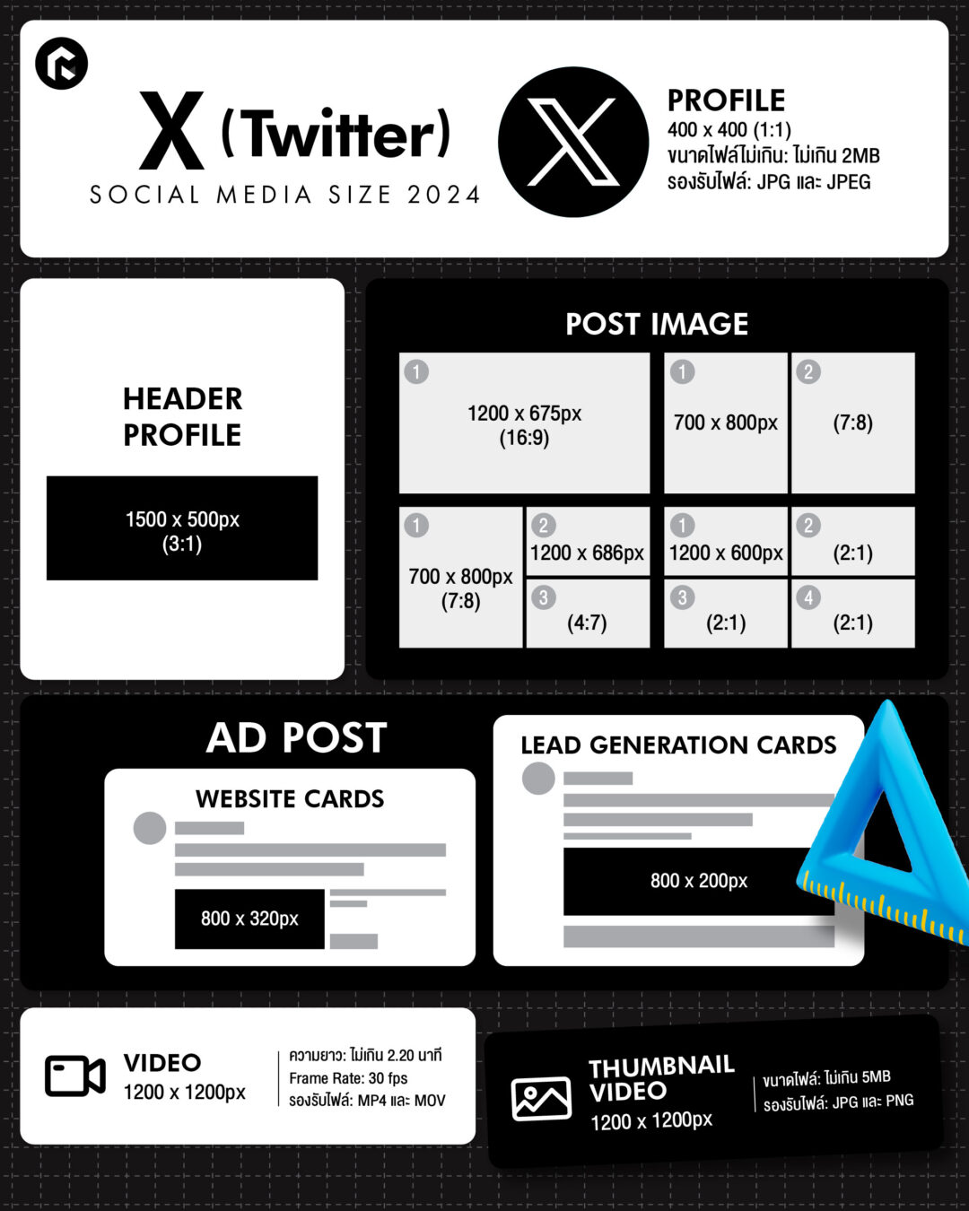 แจก Social Size เวอร์ชันอัปเดต ที่ครีเอเตอร์ และแบรนด์สายโซเชียลต้องรู้!
