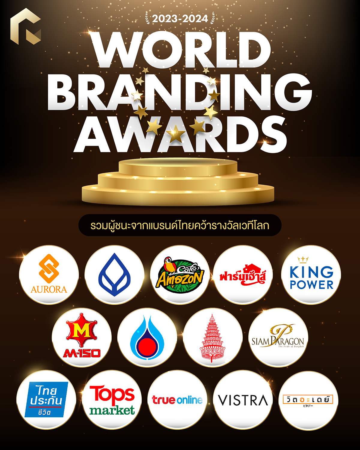 ประกาศ World Branding Awards 2023 – 2024 รวมผู้ชนะจากแบรนด์ไทยคว้า ...