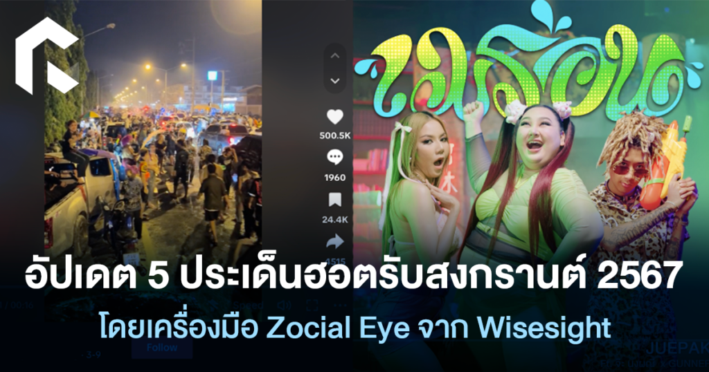 PR Post Archives - RAiNMaker