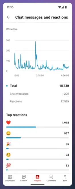 YouTube เปิดตัวฟีเจอร์ 'Skip Ahead' ใช้ AI ช่วยเลื่อนวิดีโอไปในส่วนที่ ...